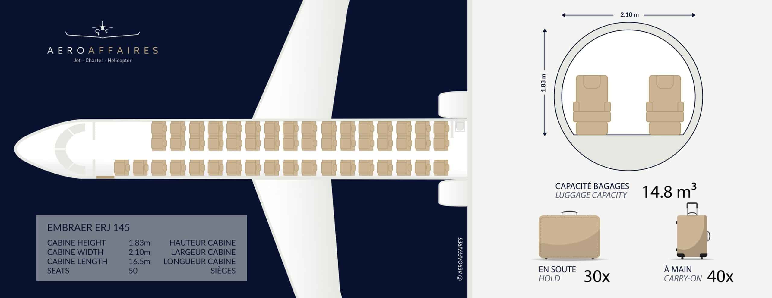 EMBRAER ERJ 145: alquiler de jet privado - AEROAFFAIRES