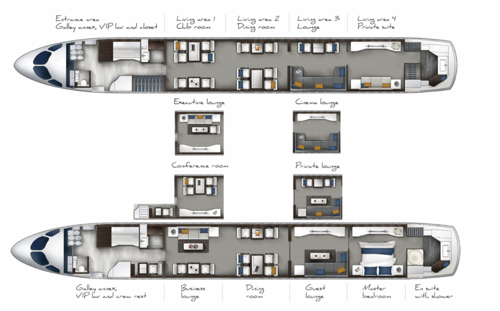 ACJ 220: Alquiler de jet privado